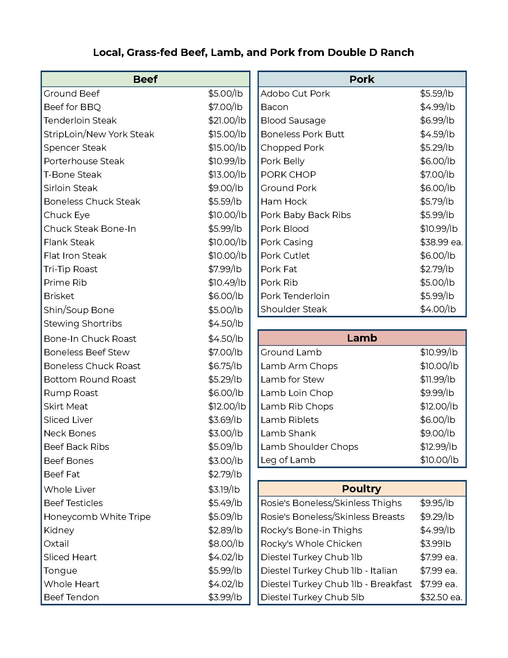 Local Meats – Honokaa Country Market